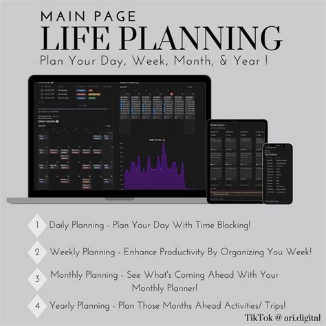 Mindful Matrix Notion Lifestyle Productivity Template Etsy