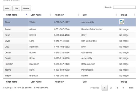 Href Into A Colums — Datatables Forums