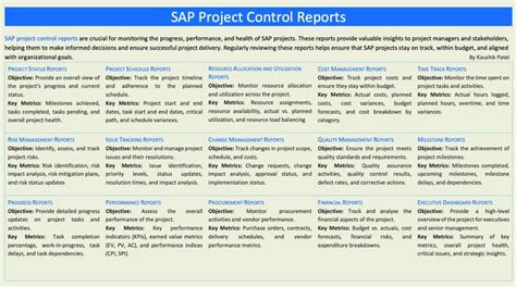 Sap Saphana Sapprojects Sappartners Sapprojectmanagers Sapprofessionals Kaushik Patel