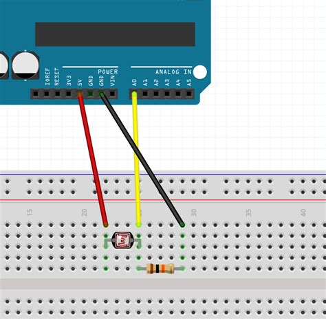 Introduction Arduino Soa