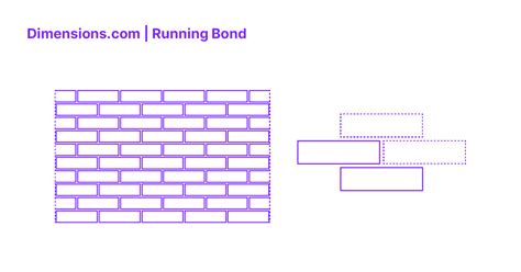 Running Bond Dimensions And Drawings