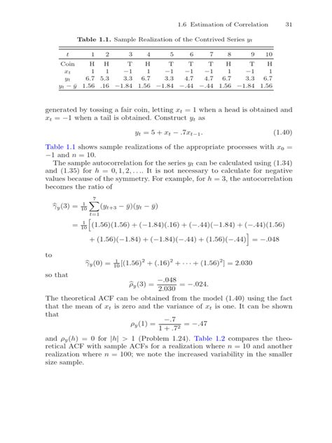 Sample Acf Ccf Examples Pdf