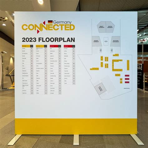 3cix Ltd On Linkedin Connectedgermany2023 Techinnovation