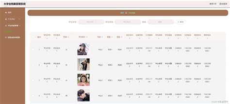 Springboot毕设项目大学生档案管理系统6d4gz（javavuemybatismavenmysql）计算机毕设springboot大学生档案管理系统6d4gz Csdn博客