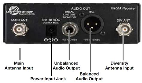 Lectrosonics R400a Uhf Diversity Receiver Instruction Manual