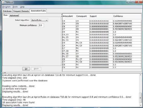 an example of generated association rules download scientific diagram