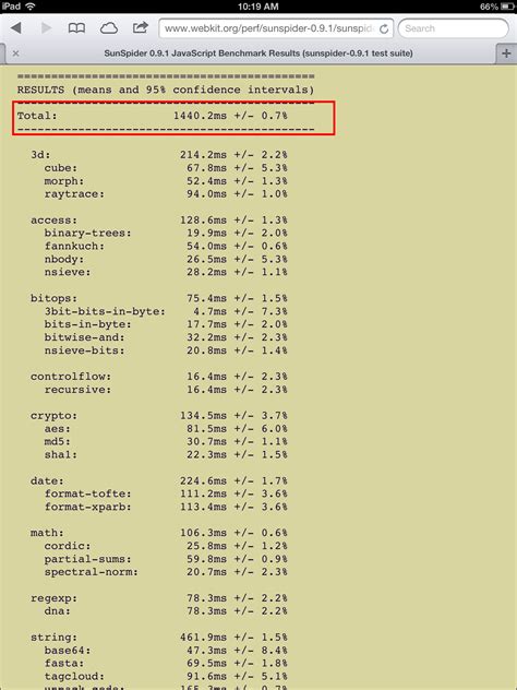 IPhone Vs IPhone S Vs IPad Vs Android Benchmark Shootout IMore