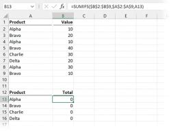Excel Formulas Not Calculating Reasons How To Fix It