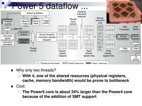 Ppt Hyper Threading Chip Multiprocessors And Both Powerpoint