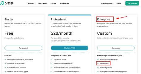 The Preset Api For Absolute Beginners Preset
