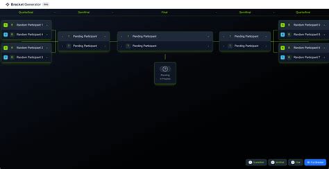 Free Online Bracket Generator For Sports Events Esports And