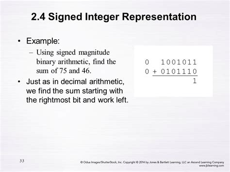 Data Representation In Computer Systems Ppt Download