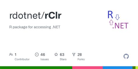 Github Rdotnetrclr R Package For Accessing Net