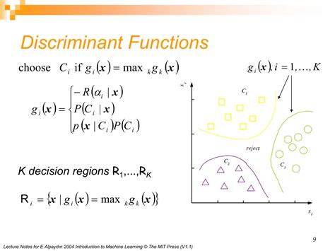 Decision Theory Pattern Recognition Theory Ppt
