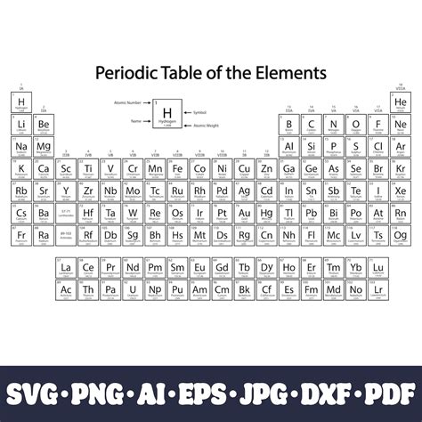 Periodic Table Of Elements Svg Cricut Cut File Printable Science