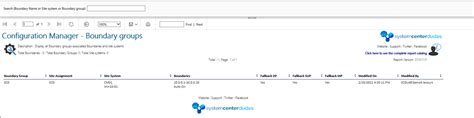 sccm boundaries and boundary groups report system center dudes