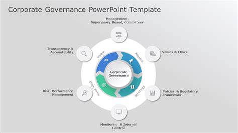 Powerpoint Shapes