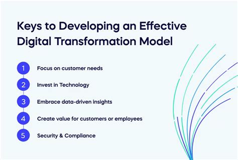 7 Digital Transformation Models Cios Should Adopt