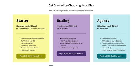 Content At Scale Review Is It The Best Ai Tool For Bloggers