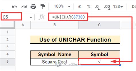 How To Insert Square Root Symbol In Google Sheets Ways
