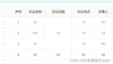 Ant Design 合并单元格 Csdn博客