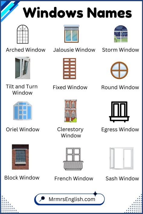 Types Of Windows Names In English And Their Pictures MR MRS ENGLISH