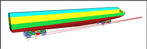 Figure 1 From Investigation Into The Abnormal Phenomenon Of Rail Corrugation Superposition In