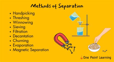 9 Simple Methods Of Separation In Everyday Life Pdf