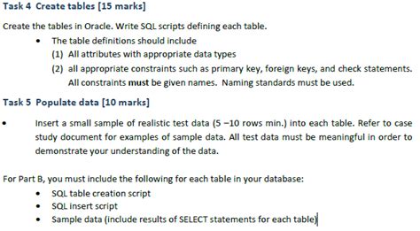 Solved Task 4 Create Tables 15 Marks Create The Tables In