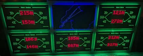 Network Mapper — Raspberry Pi Official Magazine