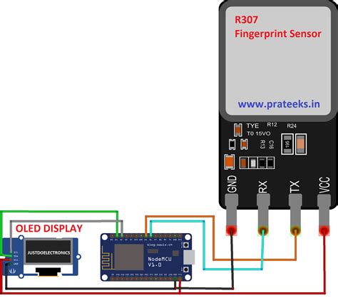 IoT Based Fingerprint Biometric Attendance System Using NodeMCU Esp