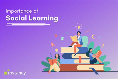 Social Learning Theory What Is It And Its Importance In Workplace