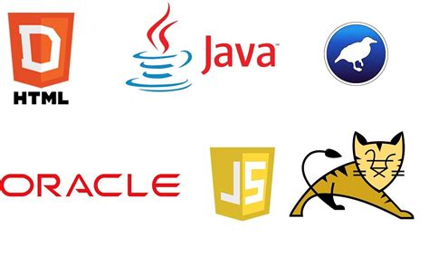 Java Projects And Ideas For Beginners Real World Examples