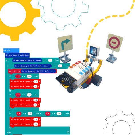 Advanced Robotics από τον Stem Education