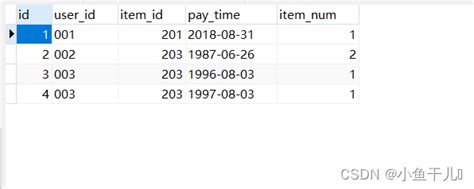 数据分析师 Sql强化1用sql查询购买未收藏的商品 Csdn博客