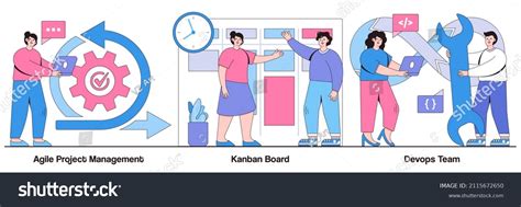 Agile Project Management Kanban Board Devops Stock Vector Royalty Free Shutterstock