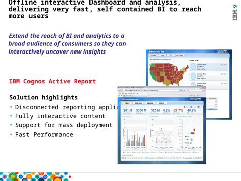 PPTX IBM Cognos Active Report DOKUMEN TIPS