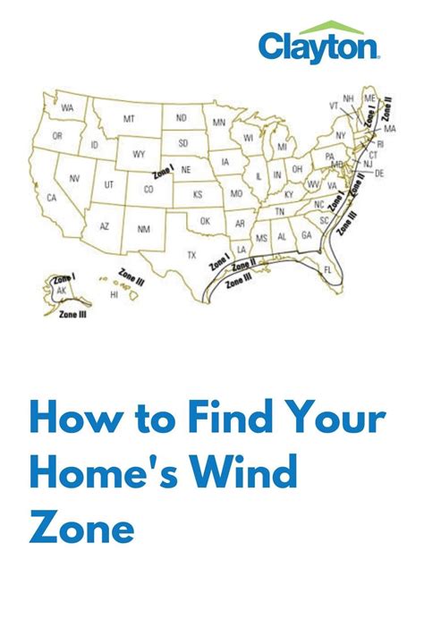 Understanding Wind Zones For Your Home