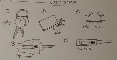 Assignment 41 Concept Selection 3 Concepts