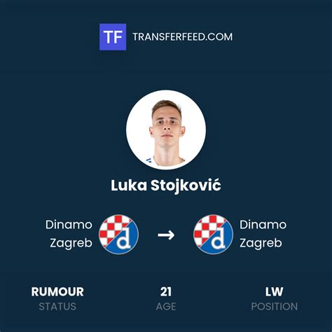 Luka Stojković Dinamo Zagreb Contract Extension Transferfeed
