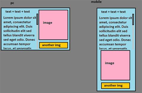 Lf Specific Small Code On Toyhouse