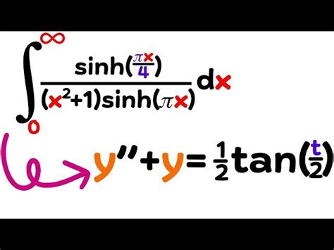 Free Video From An Integral To A Differential Equation From Michael