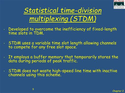 Ppt Chap 1 Point To Point Protocol Ppp Learning Objectives
