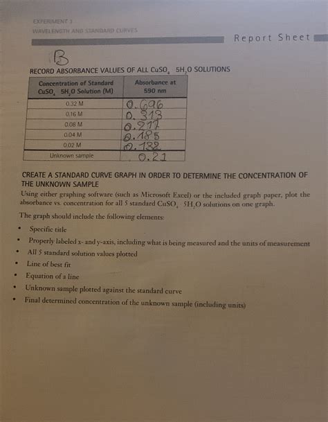 [solved] experiment 3 wavelength and standard curves report sheet b