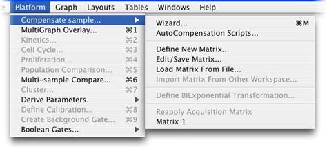 Flowjo X Compensation Jululady