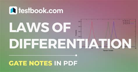 Differentiation GATE Study Material In PDF