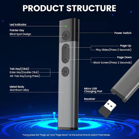 Powerpoint Clicker With Green Light Rechargeable Clicker For Powerpoint Wireless Presentation