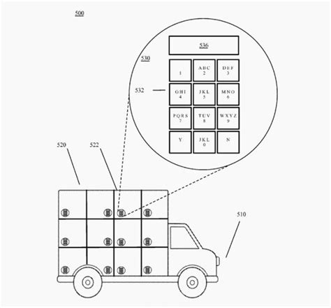 Autonomous Delivery Will Soon Become Reality Carbiketech