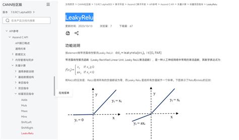 深度学习 2023·cann训练营第二季——跟着sample仓例程，动手写（改）自己的ascendc算子 个人文章 Segmentfault 思否