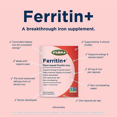 Flora Ferritin Plant Based Iron Non Constipating Vegan Iron Suppl